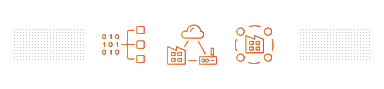Data Scada And Digital Transformation Inductive Automation